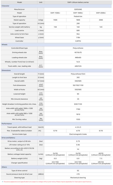 SWP 경제형 SERIES_eng – (주)수성